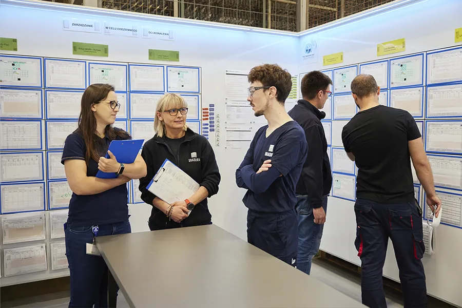 Boosting Efficiency and Engagement: GEMBA Meetings Guided by Lean ...